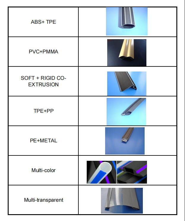 Copper Plastic Co Extrusion Profiles Composite Conductive Extruded T Track