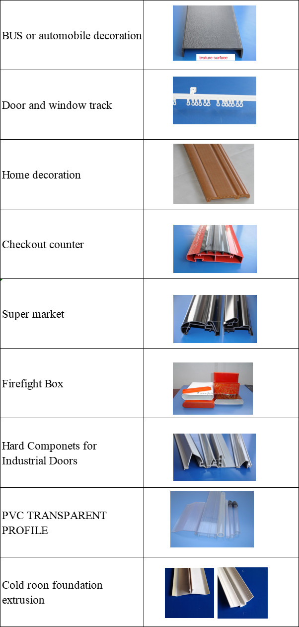 Recycled WPC Profile Wood Slat Panel Wpc Composite Decking